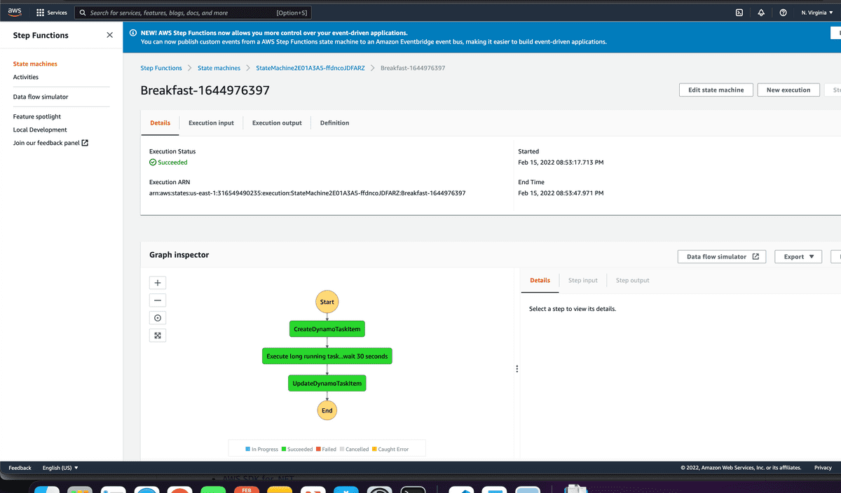 Aws Lambda Step Functions Dynamodb And Cdk Nick Dalalelis Cloud 